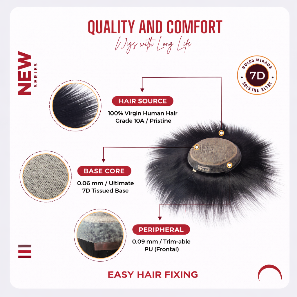 Golden Mirage Russian Skin Lace Hair Patch – EASY HAIR FIXING – Easy ...